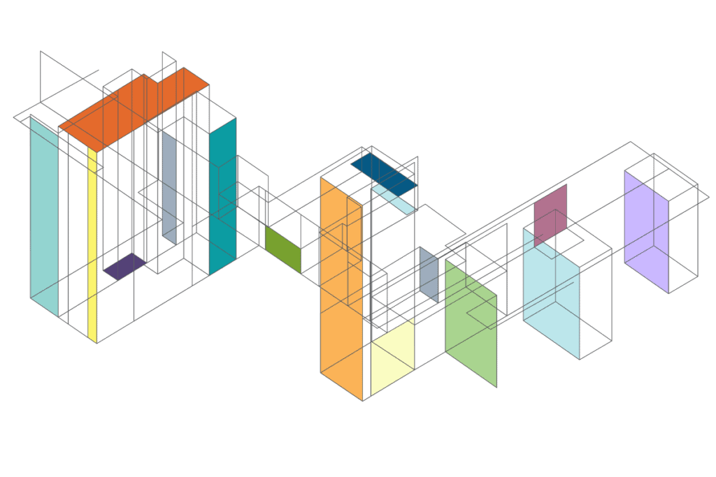 The State CIO Operating Model: Leveraging the Power of the Four Forces ...